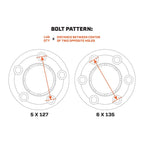 Tuff Stuff Overland® Ascent Wheel 17x8.5 - Gloss Black